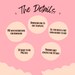 Instant Download EDITABLE Daily Engagement Instagram Posts - Etsy