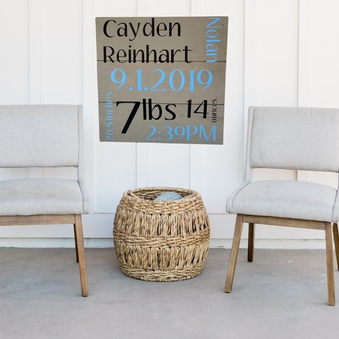 Fully Customizable Hand-painted Baby Birth Stats Hand-painted Wood Sign ...