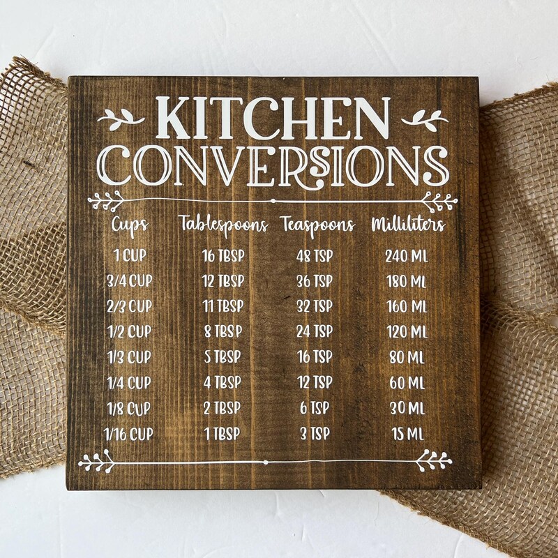 Kitchen Measurement Decal - Etsy