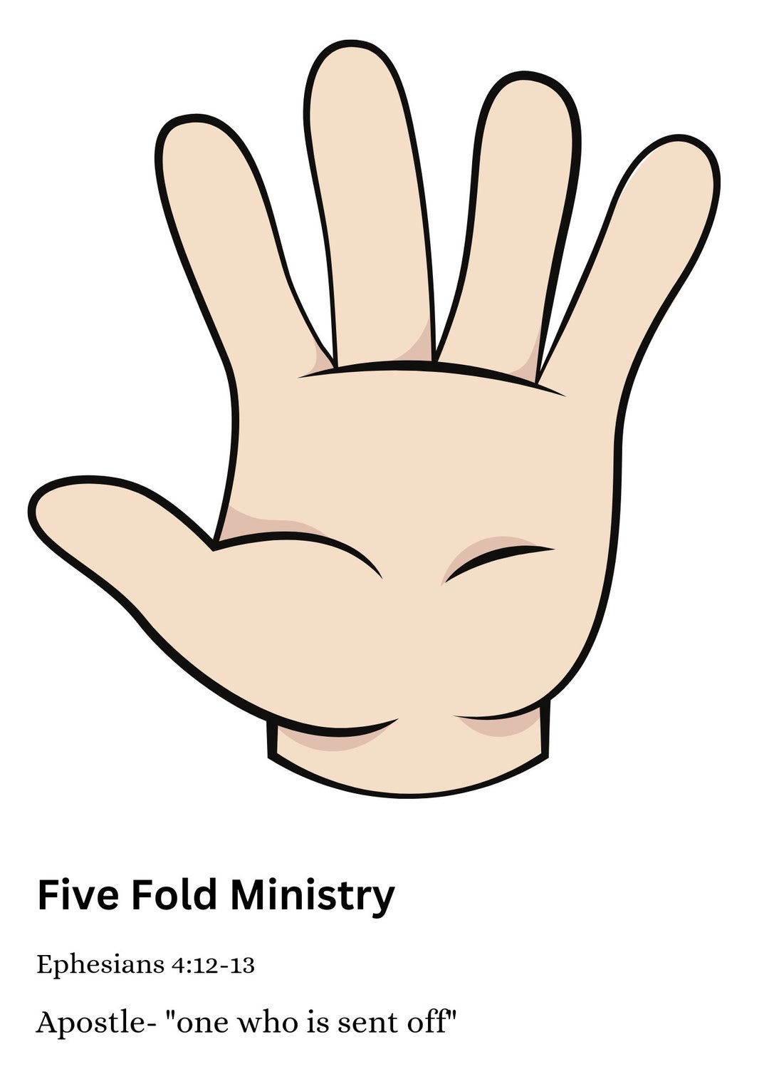 Five Fold Ministry - Etsy