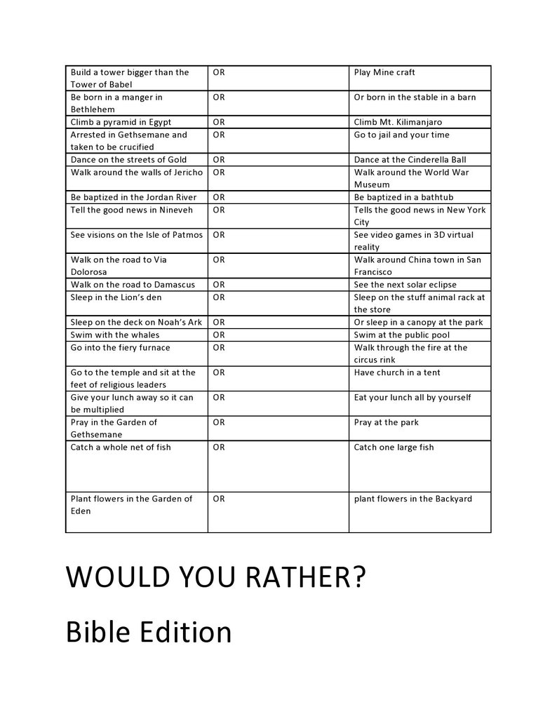 Would You Rather? Bible Places - Etsy