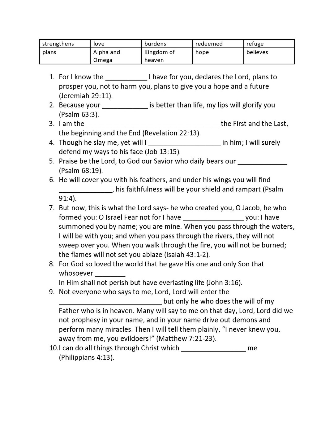 Bible Verse Fill-in-the-blanks Worksheet (digital Download) - Etsy