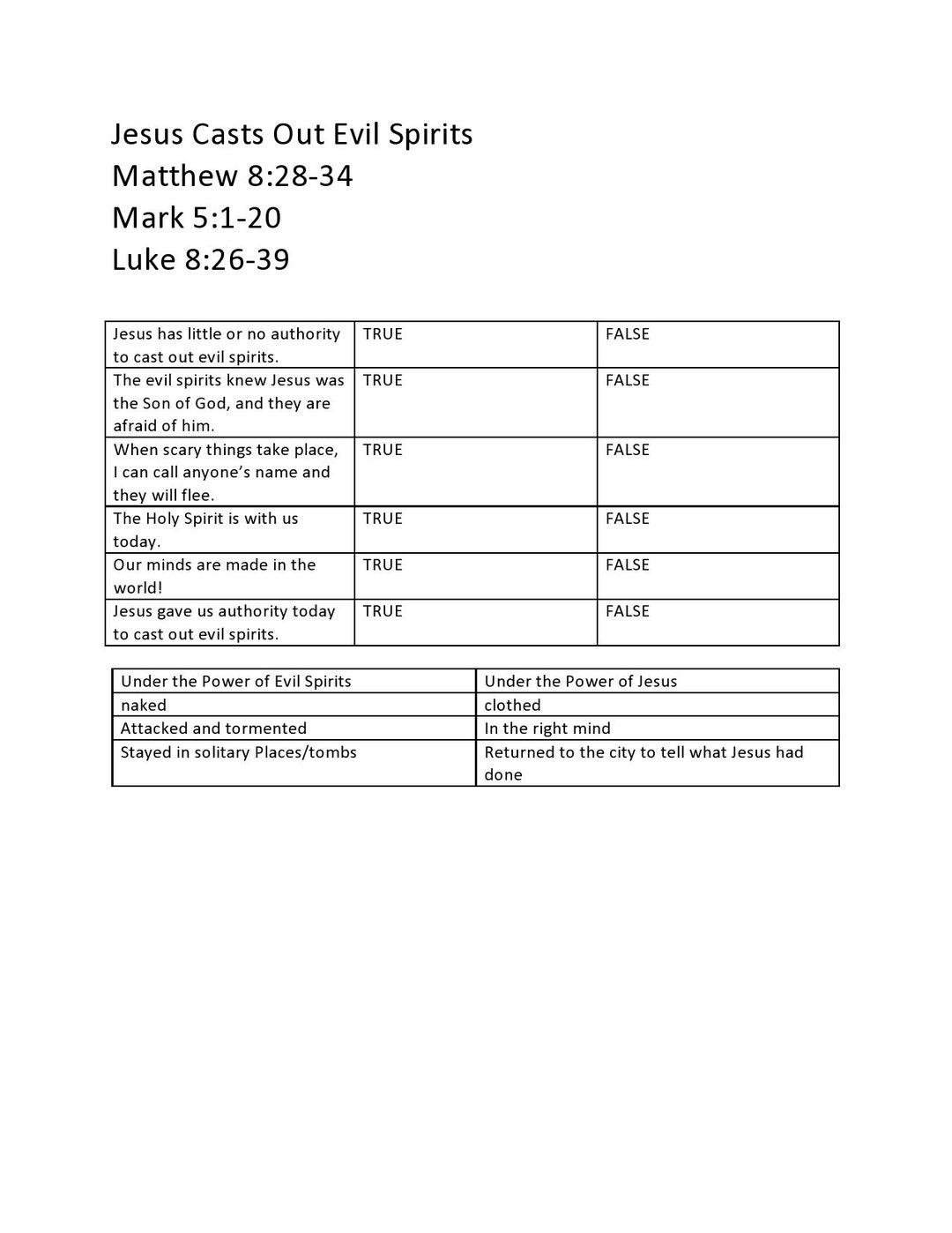 Evil Spirits Worksheet: Sunday School Activity (digital Download) - Etsy