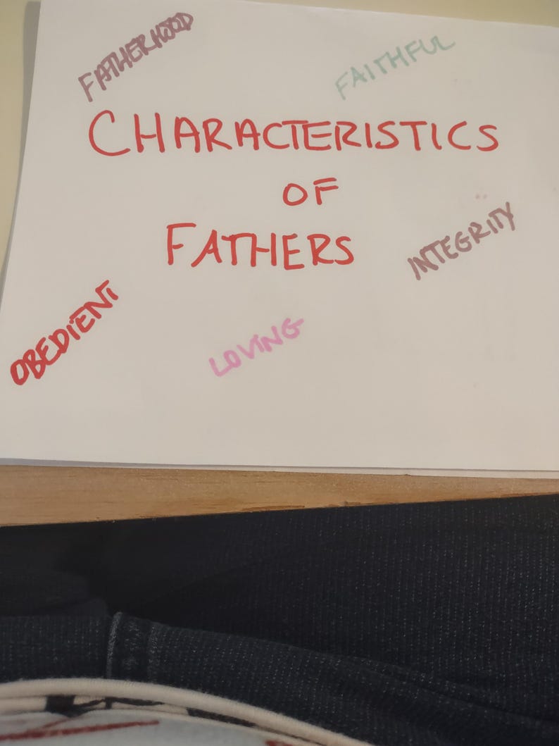CHARACTERISTICS OF FATHERS - Etsy