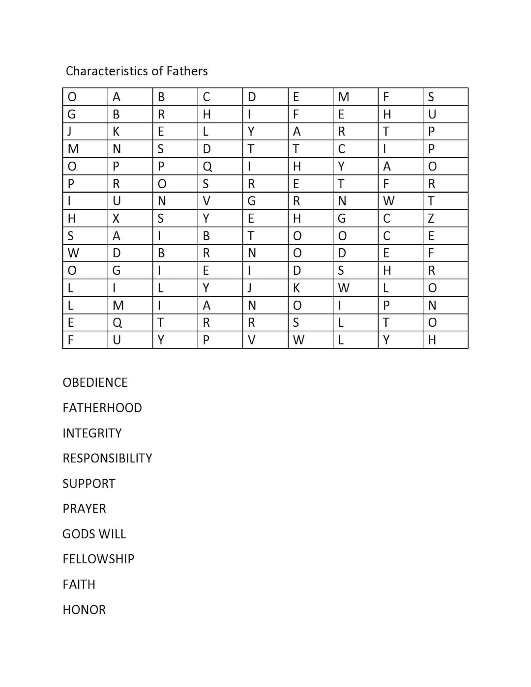 CHARACTERISTICS OF FATHERS - Etsy