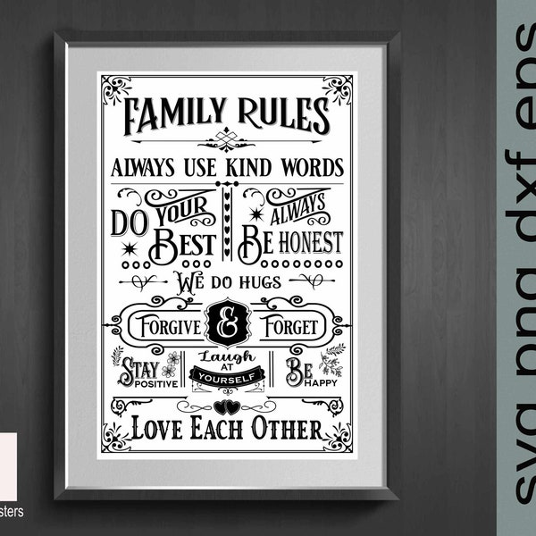 Family Rules Poster - Etsy