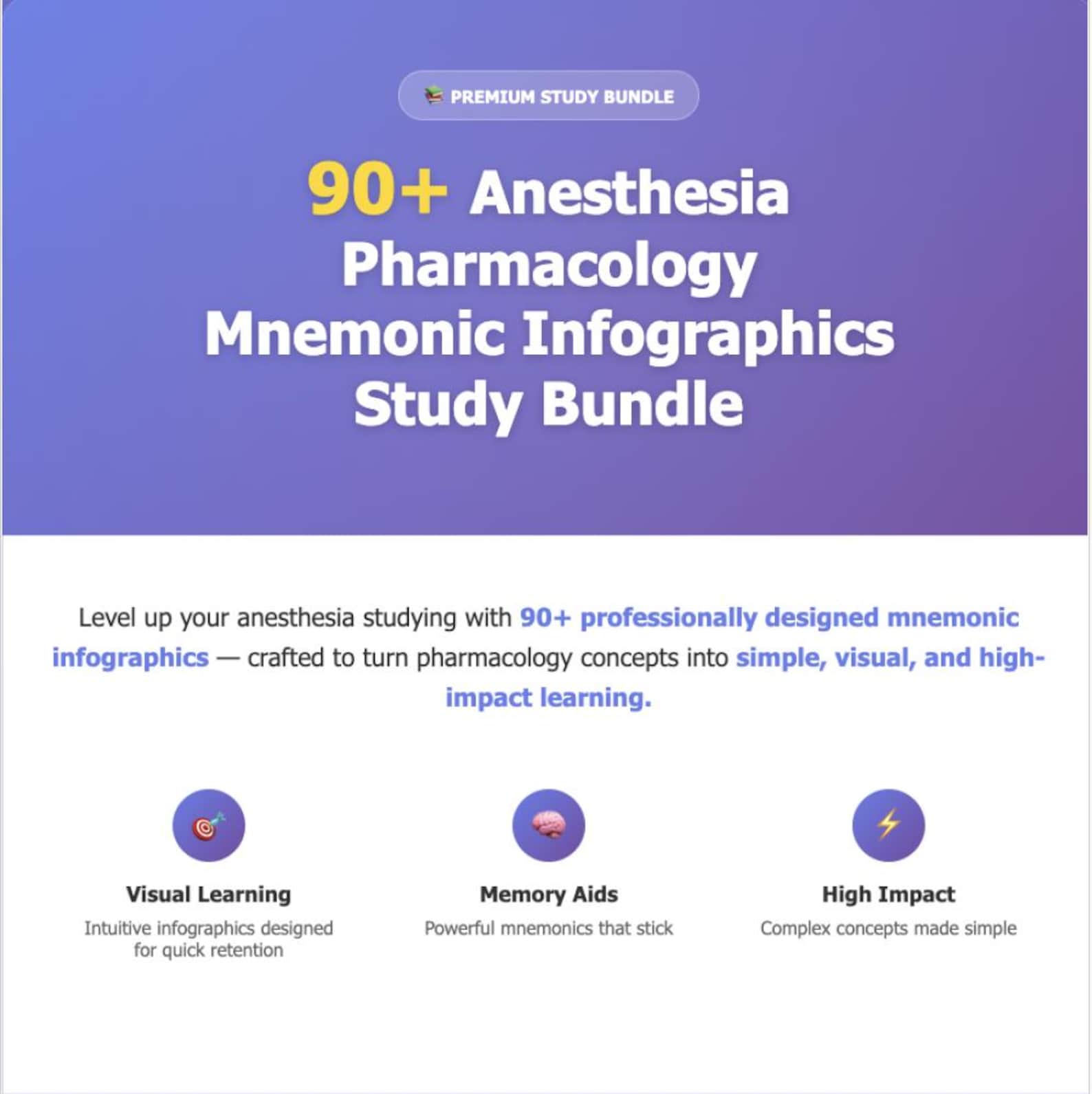 90+ Anesthesia Pharmacology Mnemonics | Study Infographics Bundle - Etsy