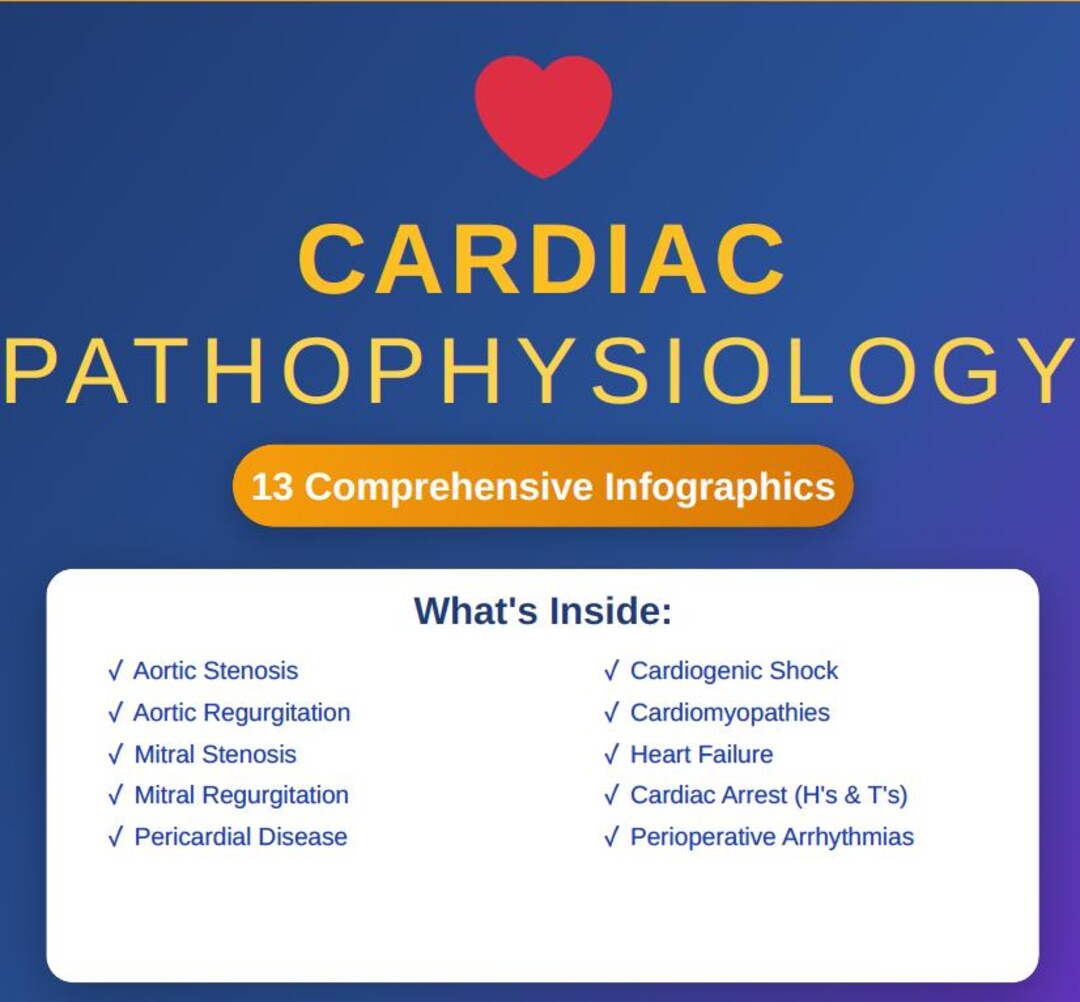 Cardiac Pathophysiology Study Guide | 13 Comprehensive Infographics - Etsy