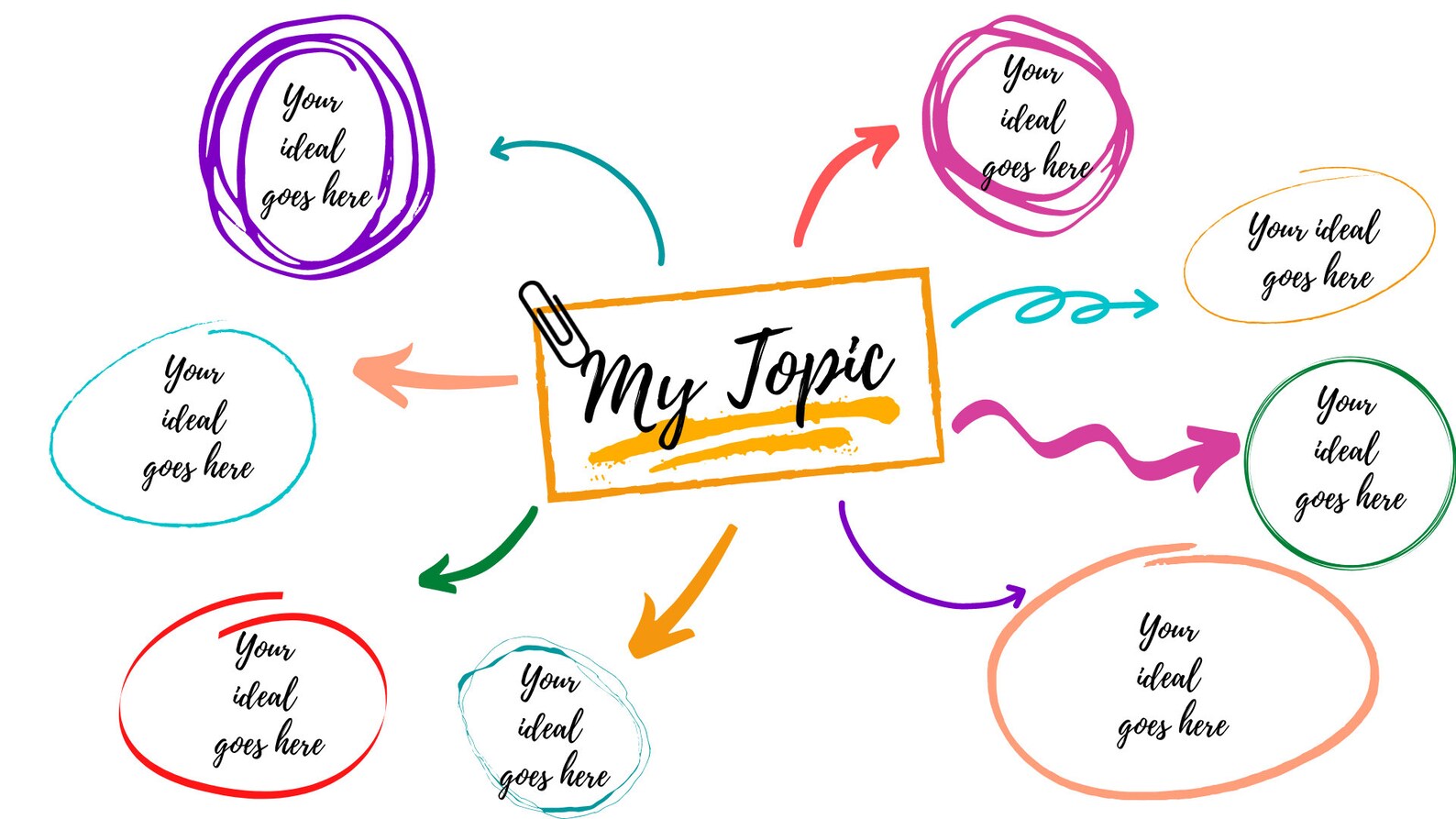 Printable Mindmap Board Mind Map Template Brainstorm Map | Etsy