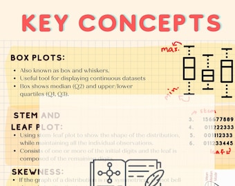 HTHSCI 2S03 Introduction to Statistics for Nursing CHEAT SHEET - Etsy