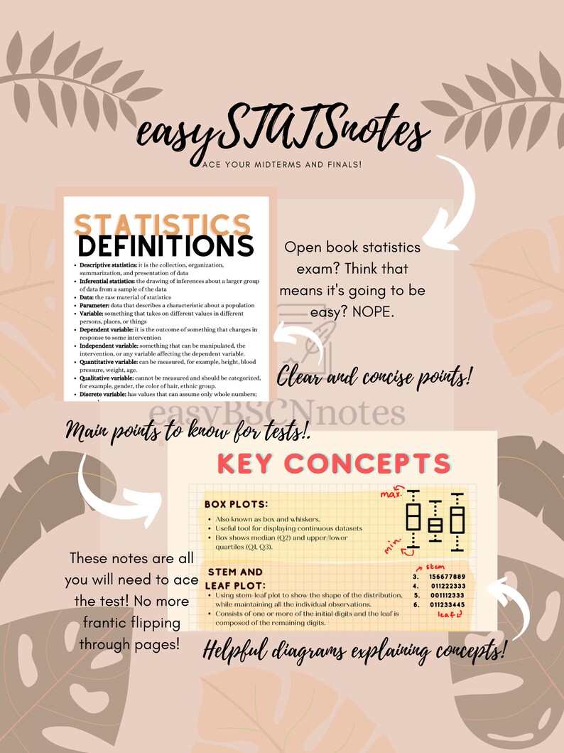 HTHSCI 2S03- Introduction to Statistics for Nursing- CHEAT SHEET - Etsy