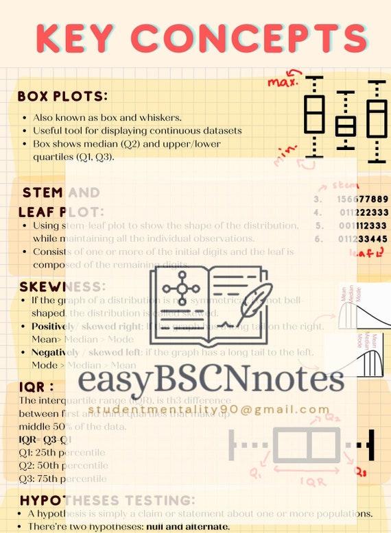 HTHSCI 2S03 Introduction to Statistics for Nursing KEY - Etsy
