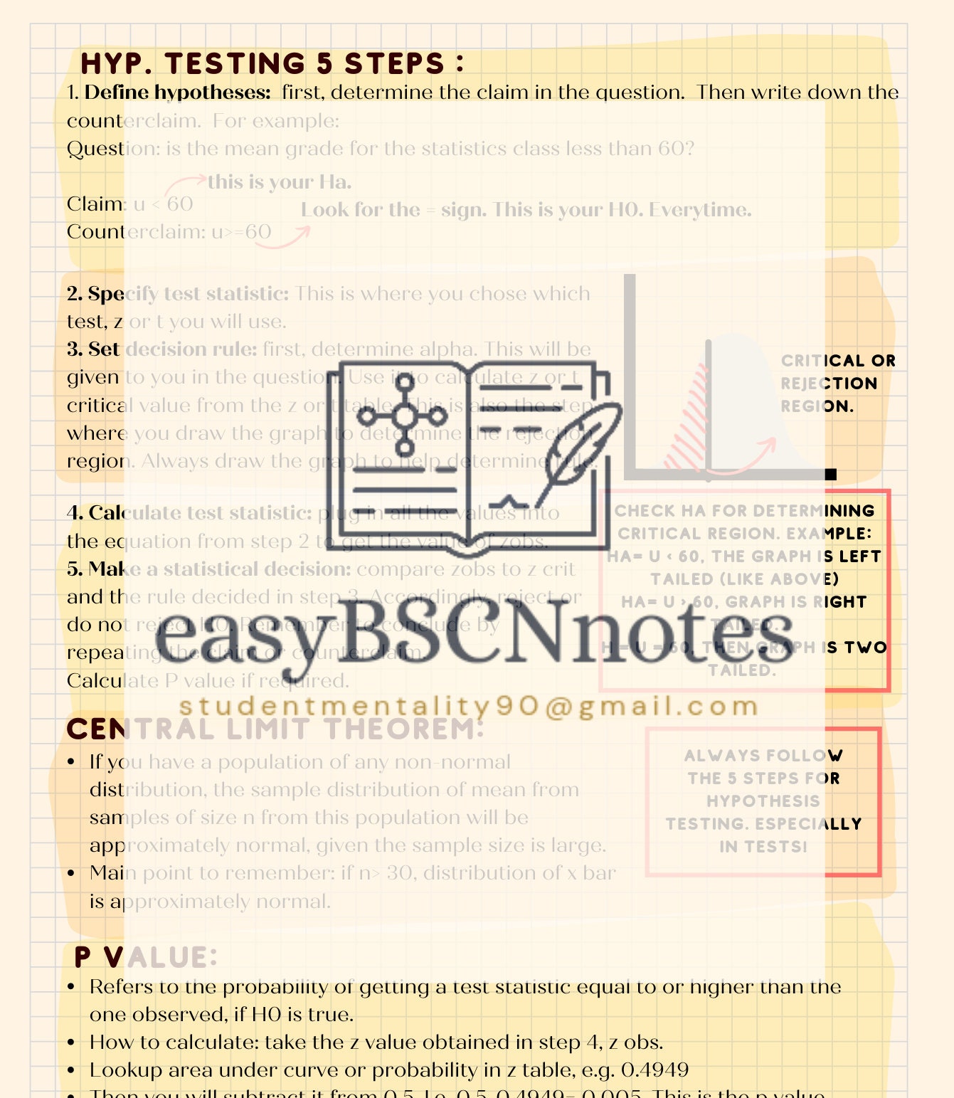HTHSCI 2S03 - Introduction to Statistics for Nursing - KEY CONCEPTS - Etsy
