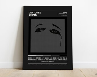 Deftones Ohms Poster | Etsy