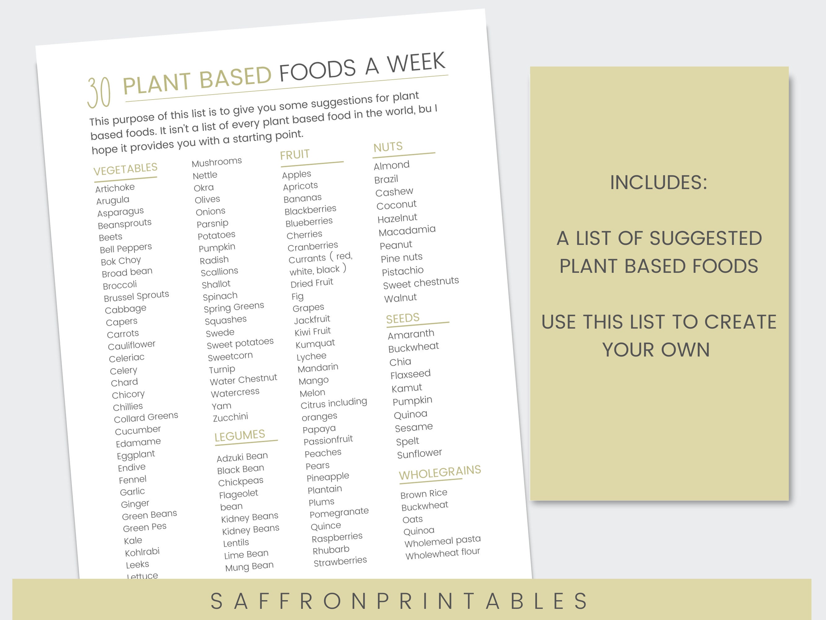 30 Plant Based Foods Checklist With Bonus Intermittent Fasting & Habit ...