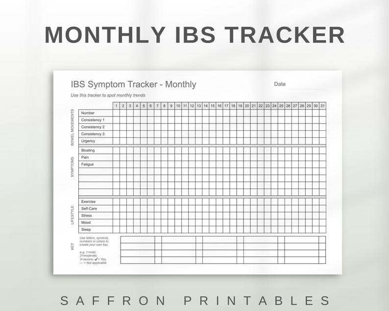 IBS Symptom Tracker Printable: Daily, Monthly Gut Health Journal (PDF ...