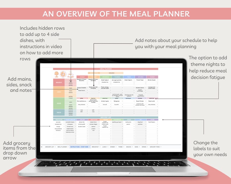 Weekly Meal Planner for Google Sheets, Meal Plan Template, Digital Meal ...