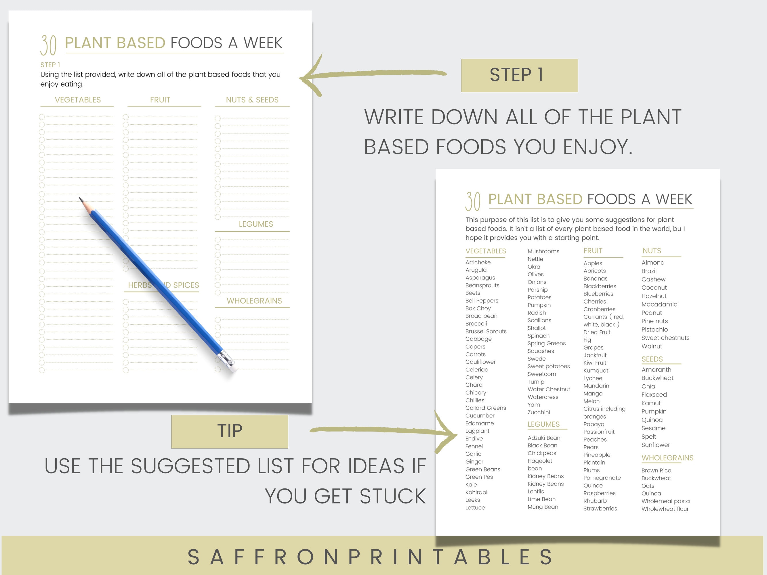 30 Plant Based Foods Checklist With Bonus Intermittent Fasting & Habit ...