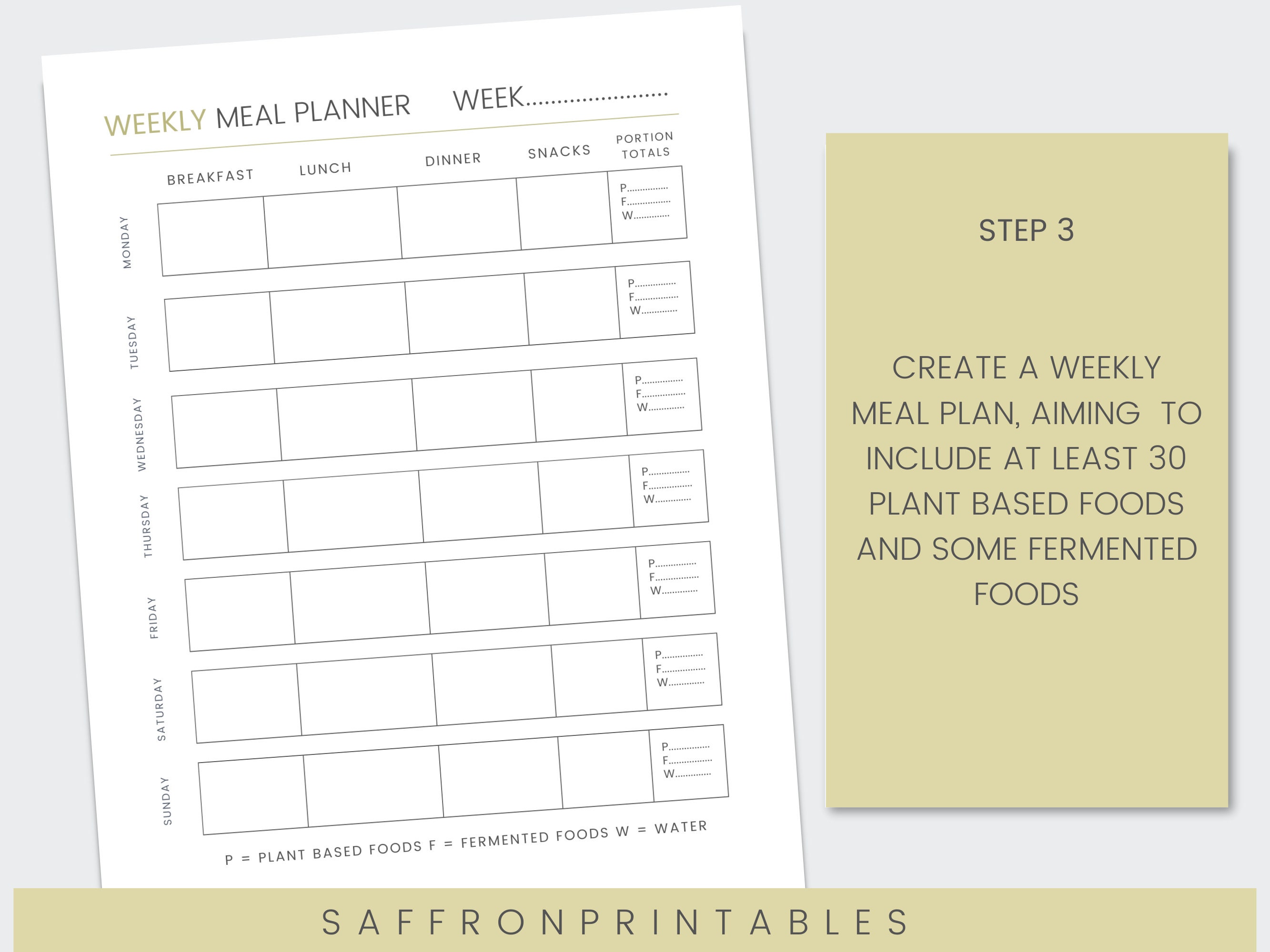 30 Plant Based Foods Checklist With Bonus Intermittent Fasting & Habit ...