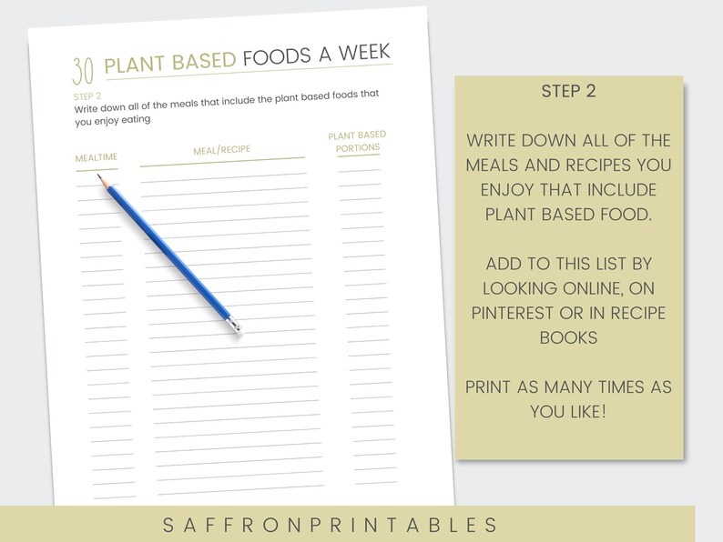 30 Plant Based Foods Checklist With Bonus Intermittent Fasting & Habit ...