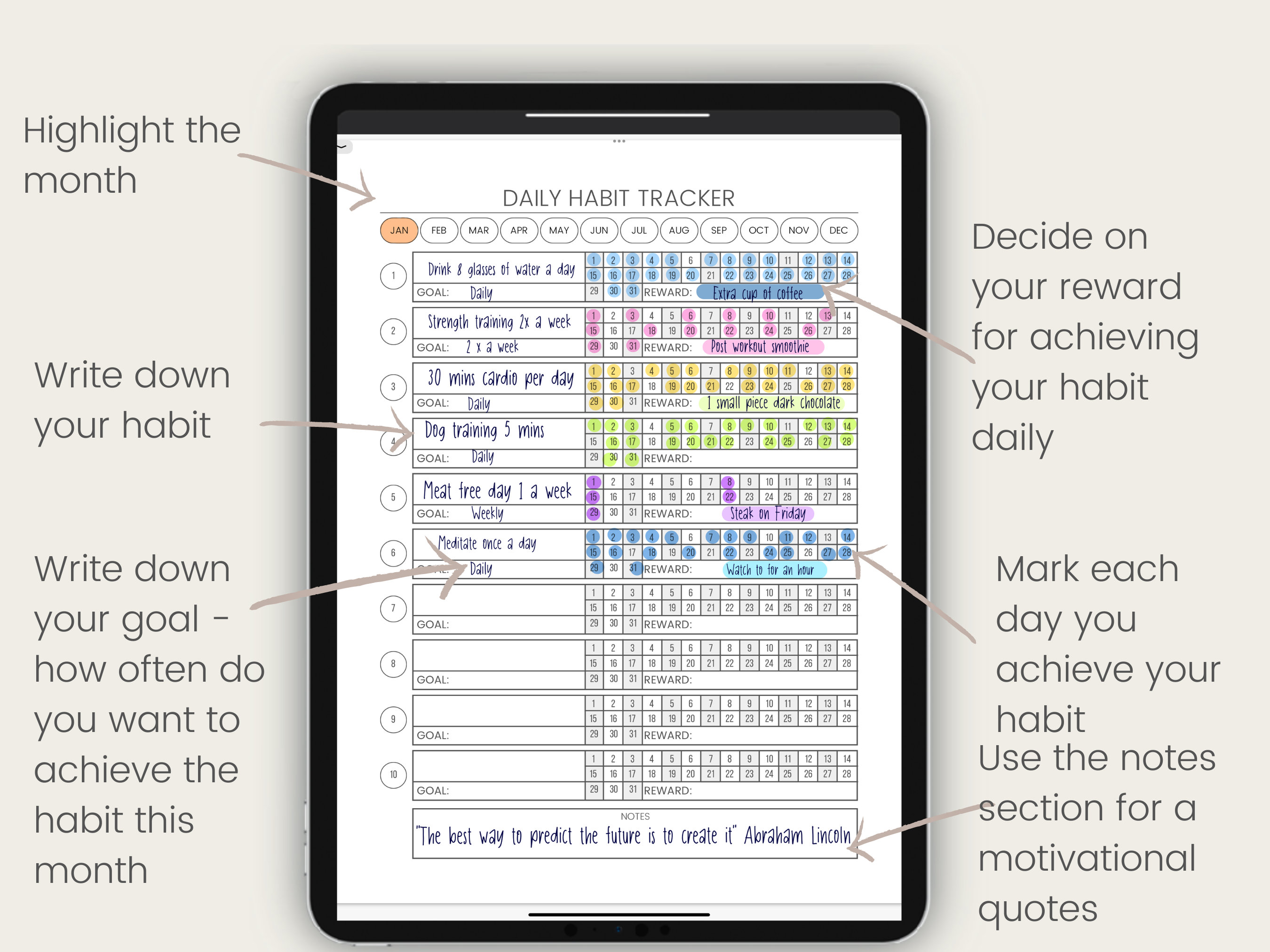 Daily Habit Tracker Goodnotes Template Printable Habit Tracker Use in ...