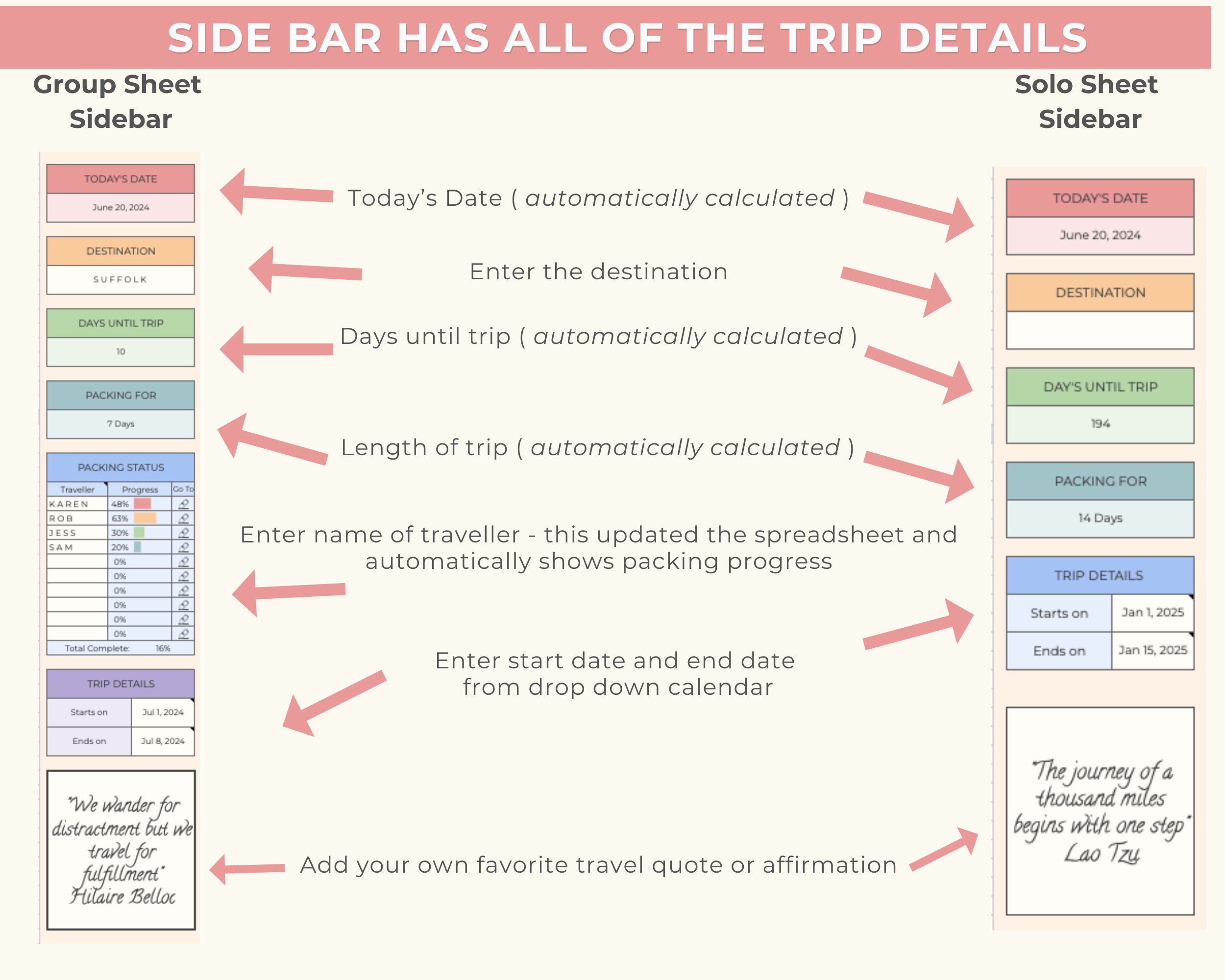 Travel Packing List for Google Sheets in Rainbow Colors. Editable ...