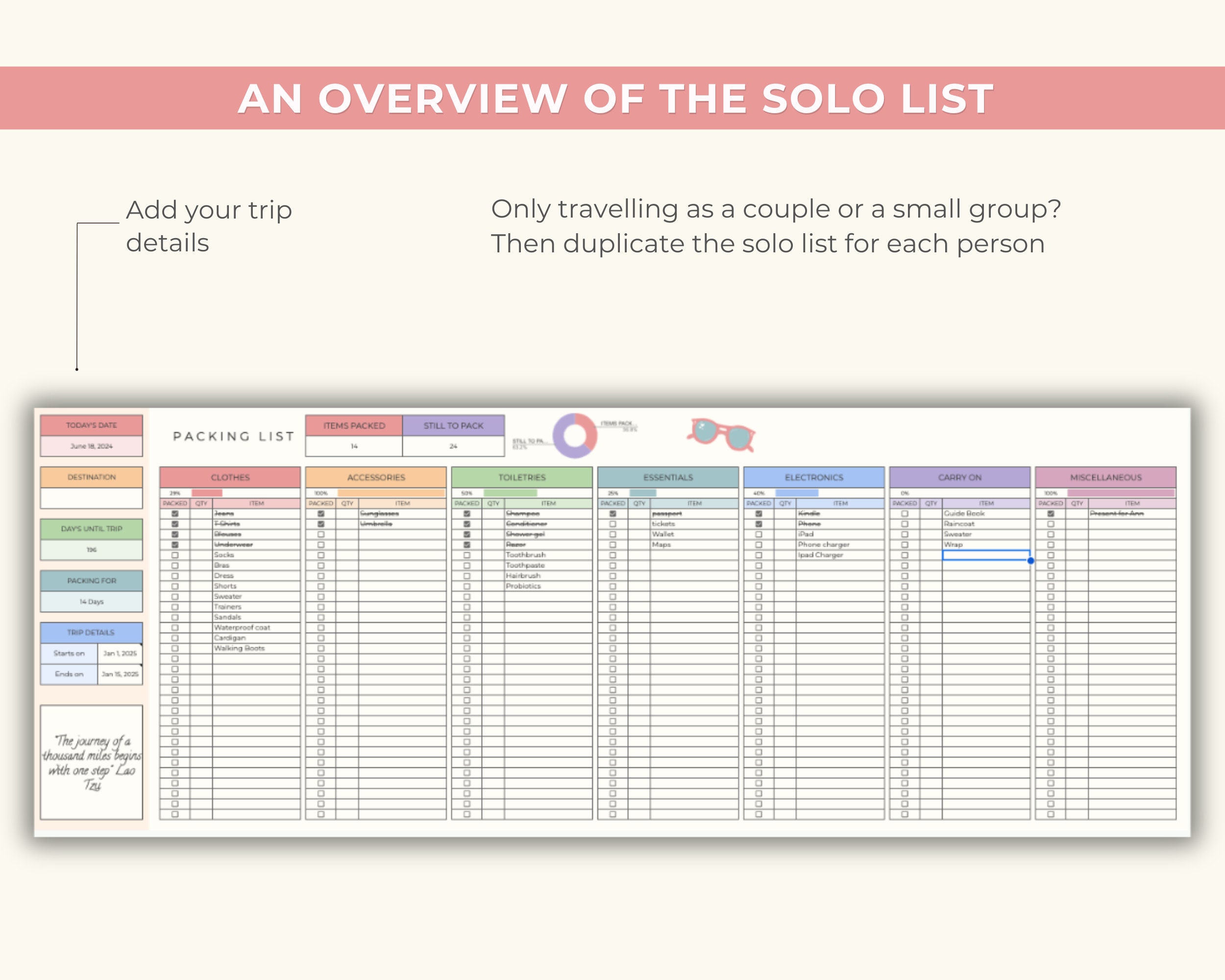 Travel Packing List for Google Sheets in Rainbow Colors. Editable ...