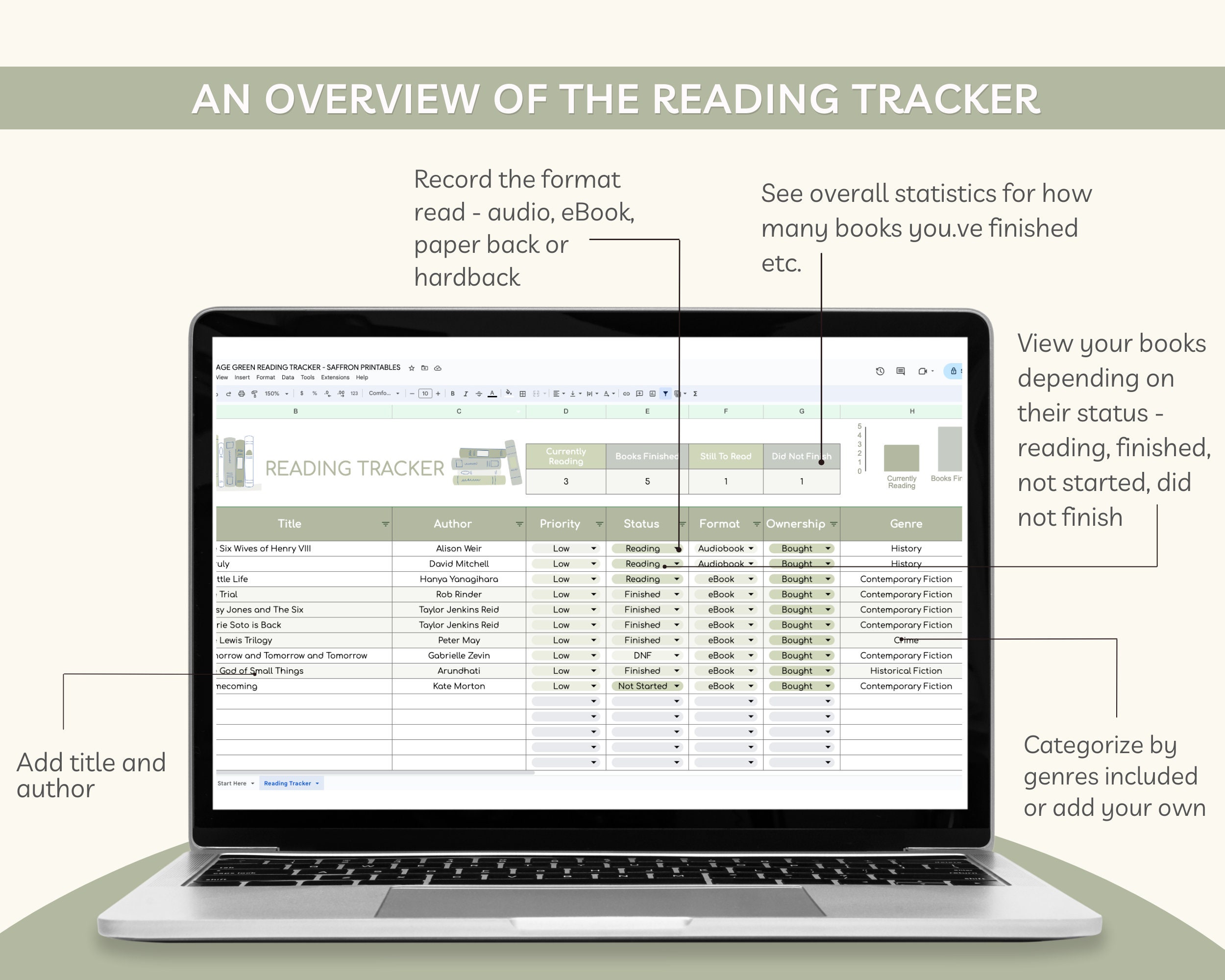Reading Tracker Google Spreadsheet in Sage Green. Great as a Google ...