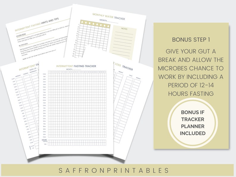 30 Plant Based Foods Checklist With Bonus Intermittent Fasting & Habit ...