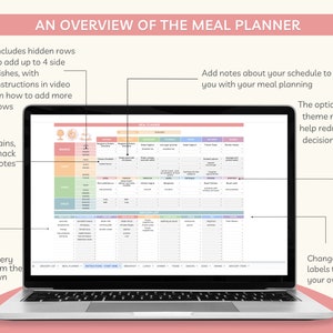 Weekly Meal Planner for Google Sheets, Meal Plan Template, Digital Meal ...