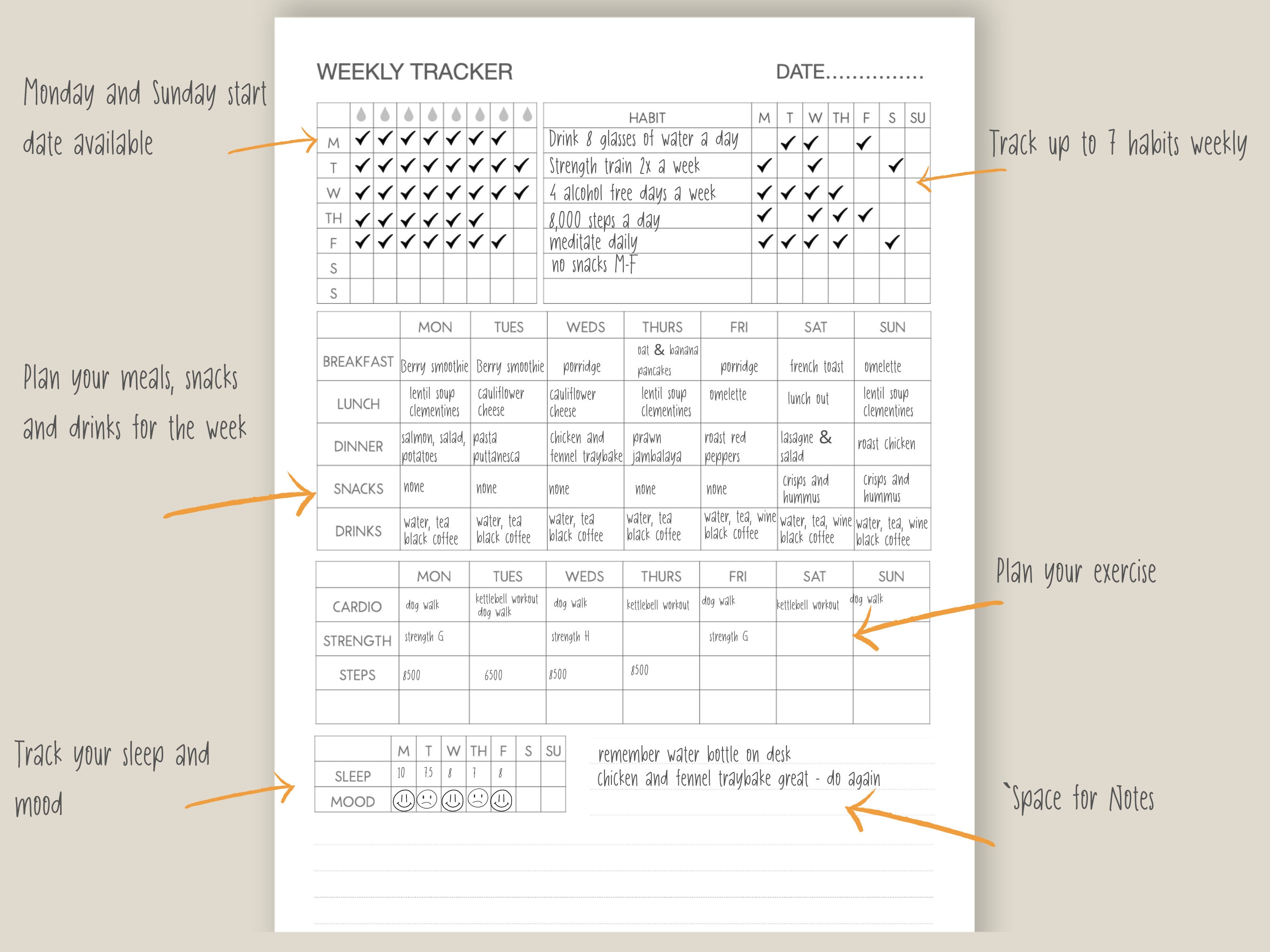 Habit Tracker Printable, Weekly Meal Planner Template, Water Tracker ...
