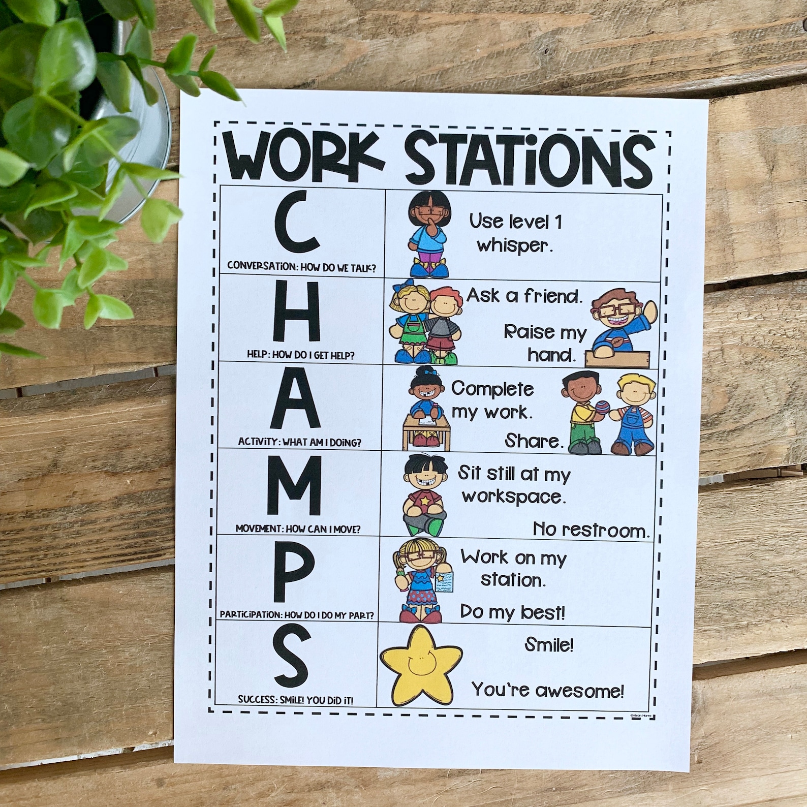CHAMPS Posters EDITABLE Classroom Management Anchor Charts - Etsy