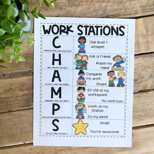 CHAMPS Posters EDITABLE Classroom Management Anchor Charts - Etsy