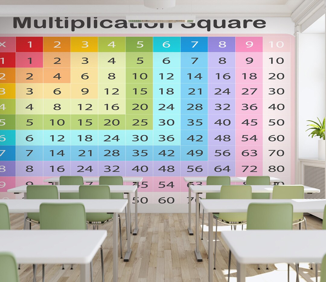 3D Fun Multiplication Table L1605 Commercial Removable Wallpaper Self ...