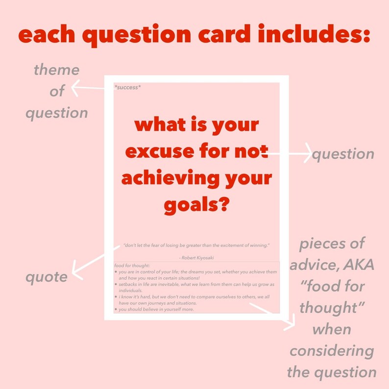 12 Self Reflection Questions - Etsy