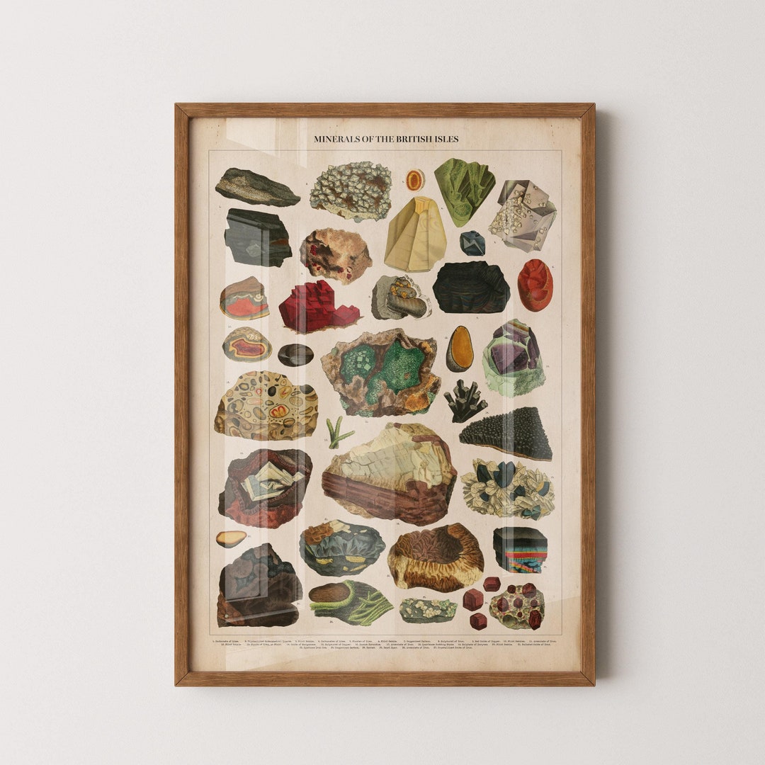 Vintage Gemstone and Mineral Chart Print, Minerals of the British Isles ...