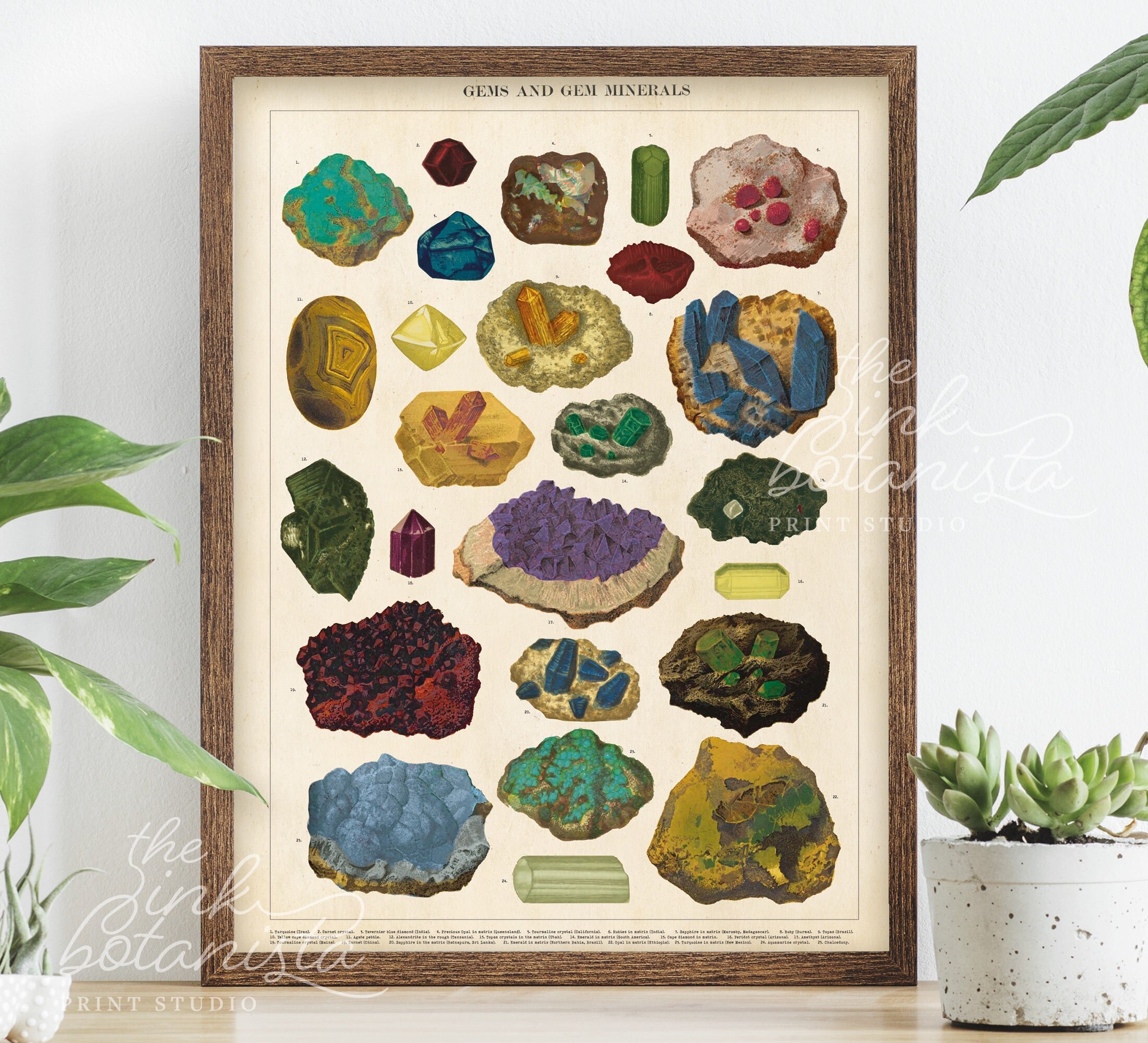 Vintage Gemstones Print, Minerals Vintage Print, Art Poster, Crystals ...