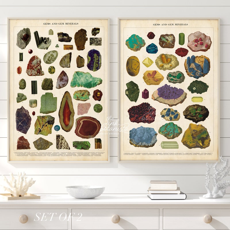 Gemstone Chart Poster - Etsy