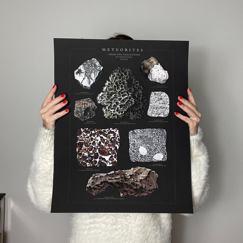 Vintage Meteorites Print, Black Chart Poster of Celestial Minerals - Etsy