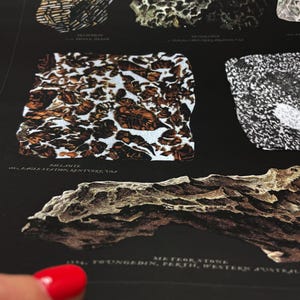Vintage Meteorites Print, Black Chart Poster of Celestial Minerals - Etsy