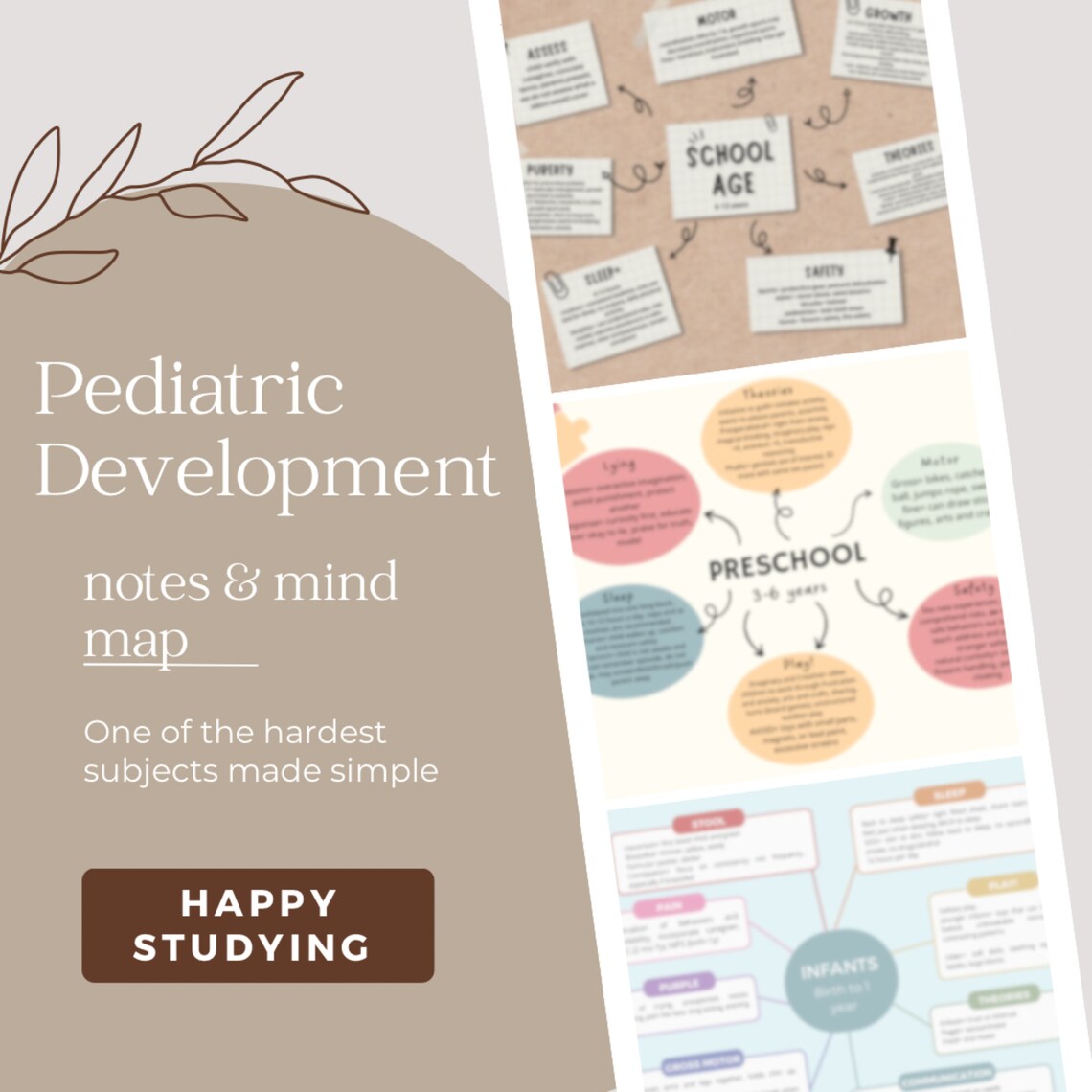 Nursing Pediatric Developmental Notes/mind Maps - Etsy