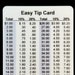 Restaurant Tip Table Card Easy Tip Calculations - Etsy