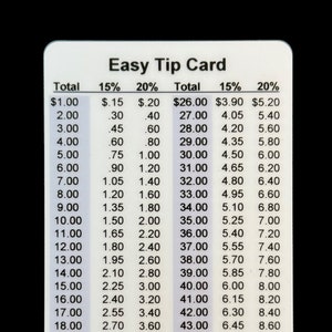 Restaurant Tip Table Card Easy Tip Calculations - Etsy