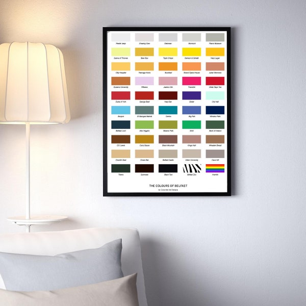 Belfast Poster - Etsy UK