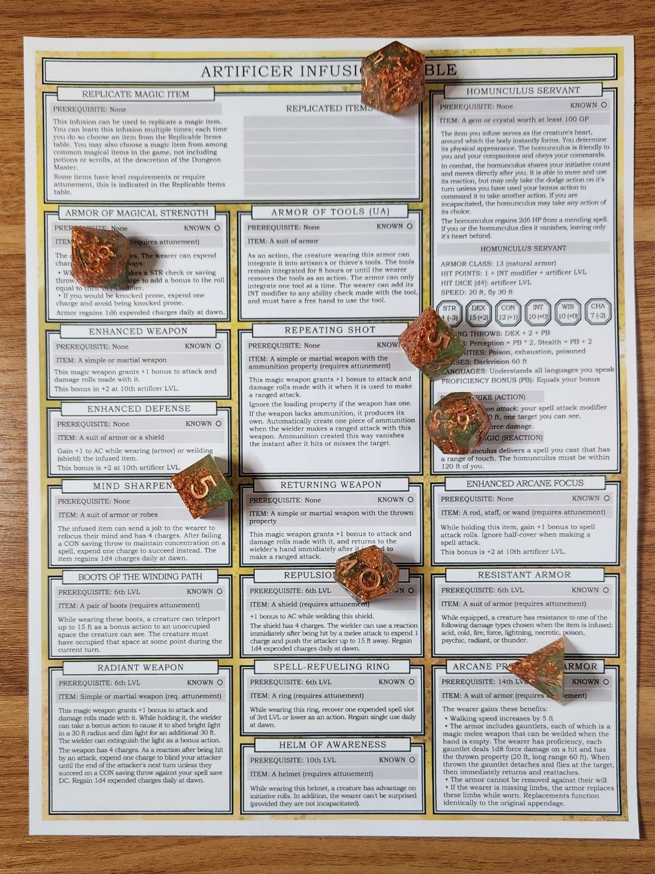 Optimized ARTIFICER Downloadable/fillable PDF Character Sheet for D&D 5e - Etsy