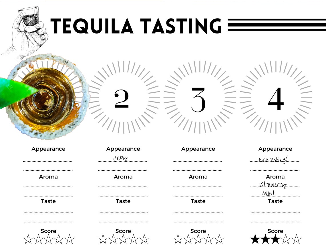 Printable Tequila Tasting Scorecard - Download - Great for Parties and ...