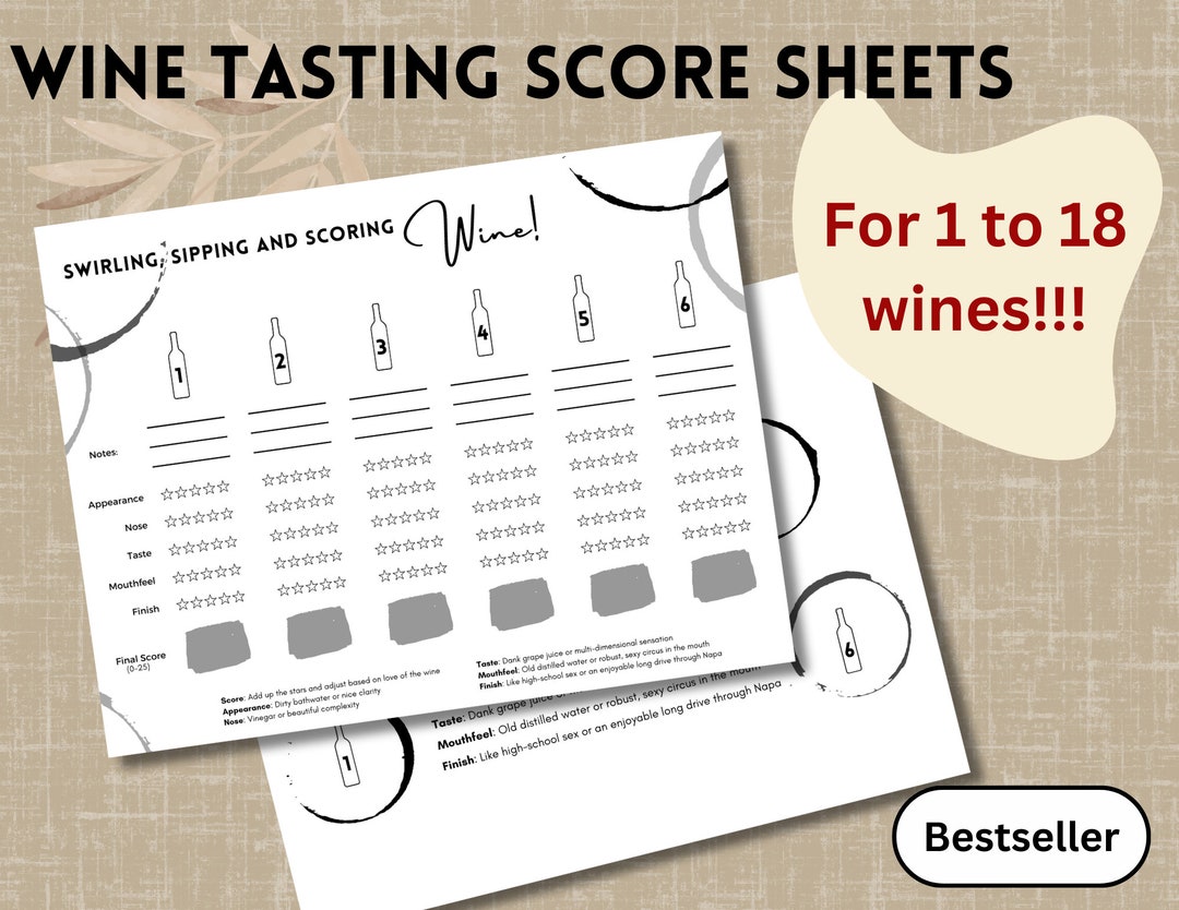 CUSTOM Wine Tasting Card - Download - Perfect for Next Wine Party - Etsy