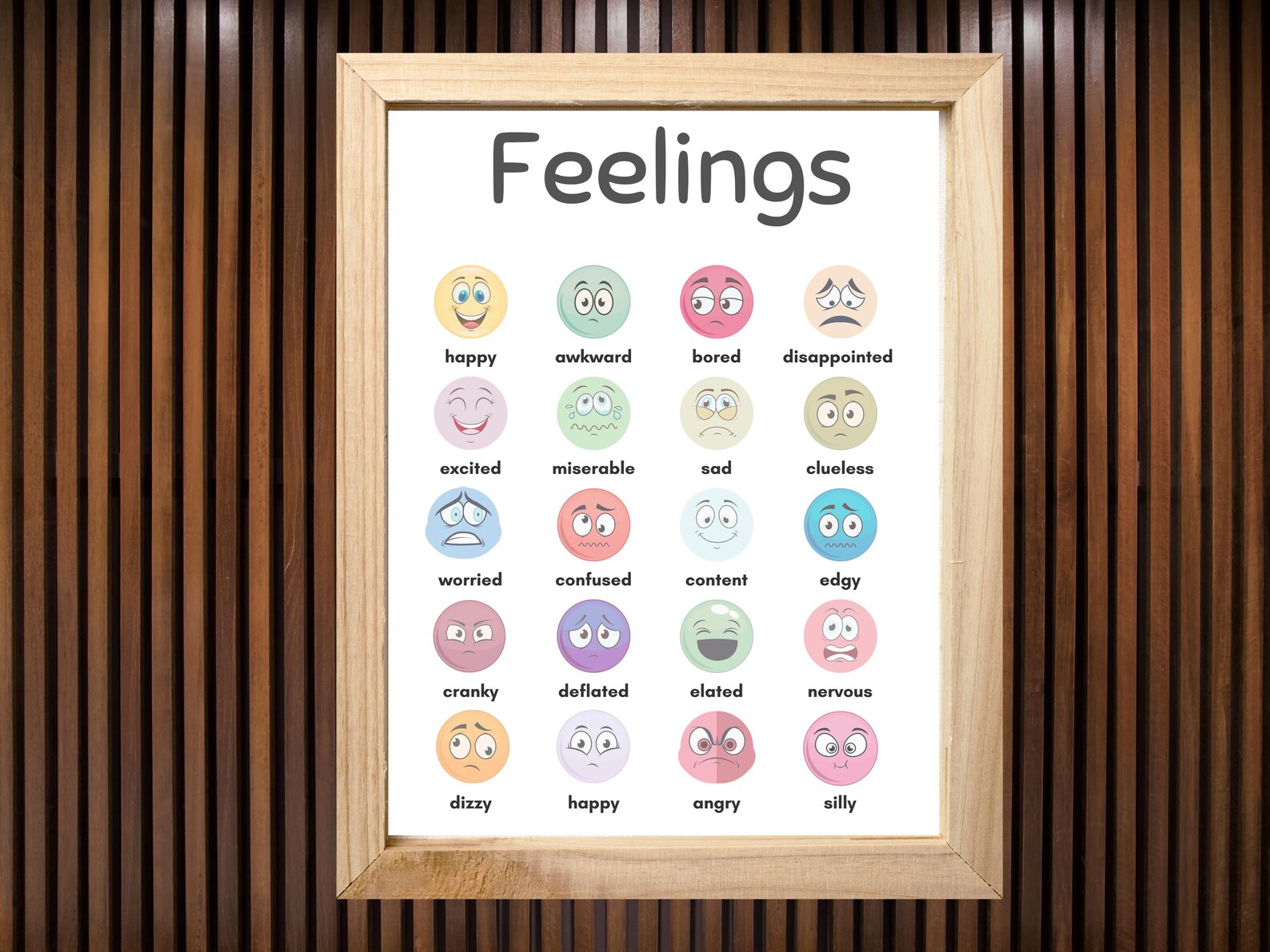 Feelings Chart Emotions Zones of Regulation Emotional Regulation ...