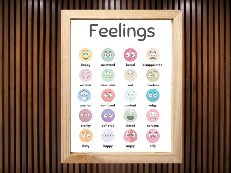 Feelings Chart Emotions Zones of Regulation Emotional Regulation ...