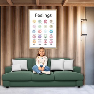 Feelings Chart Emotions Zones of Regulation Emotional Regulation ...